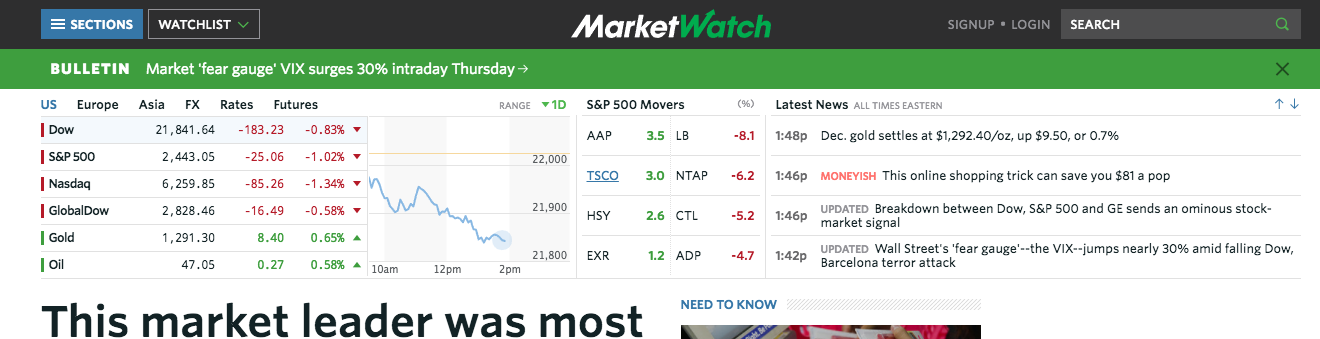 Stock Market Game information | Philip Ganderton